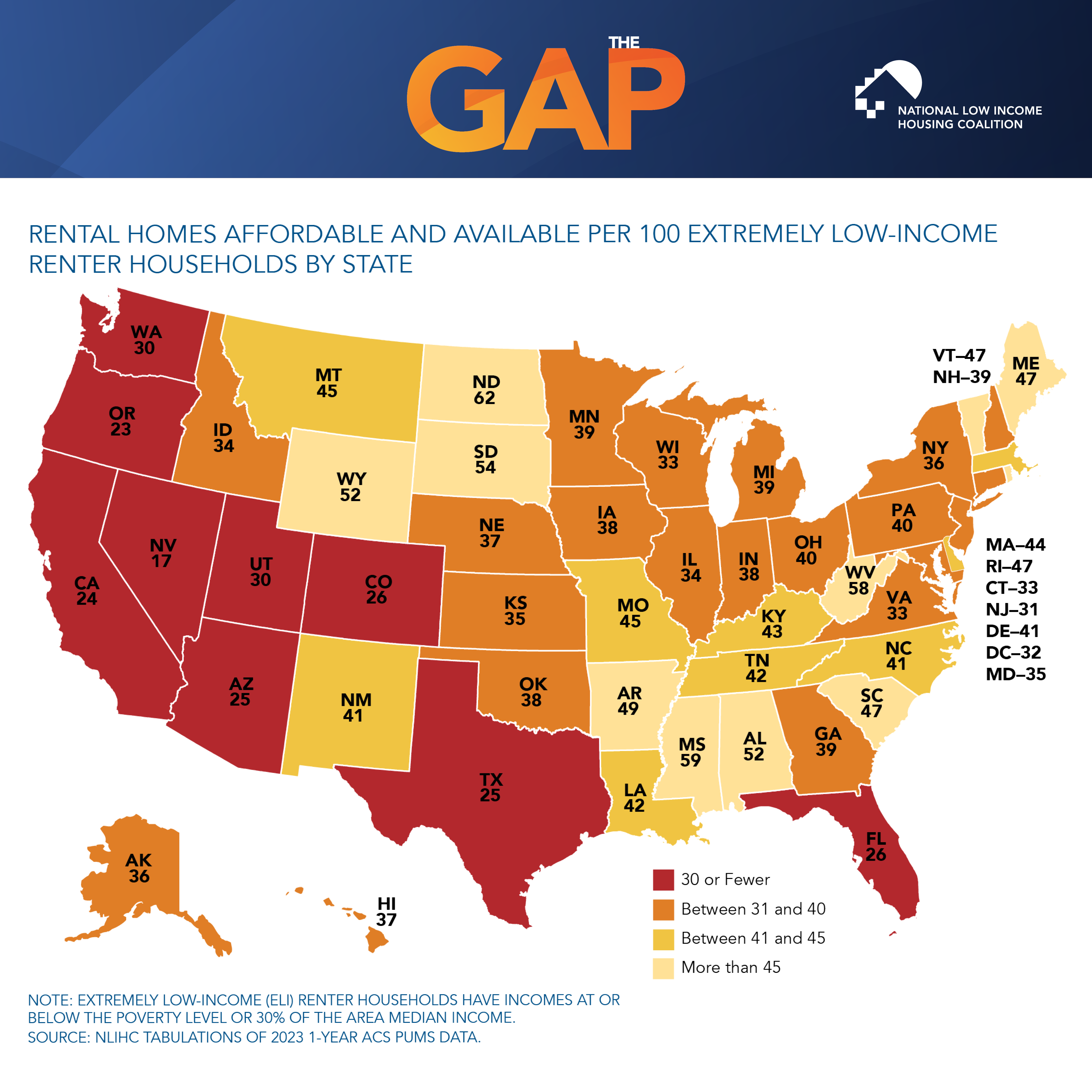 Extremely Low-Income Renters Face a Dire Shortage of Affordable Homes ...